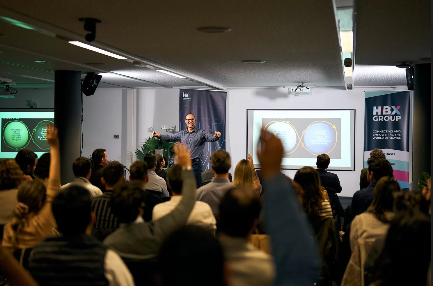 TravelTech Lab | HBX Group